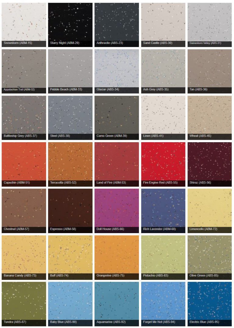 Rubber - Yorkshore Sales & Marketing